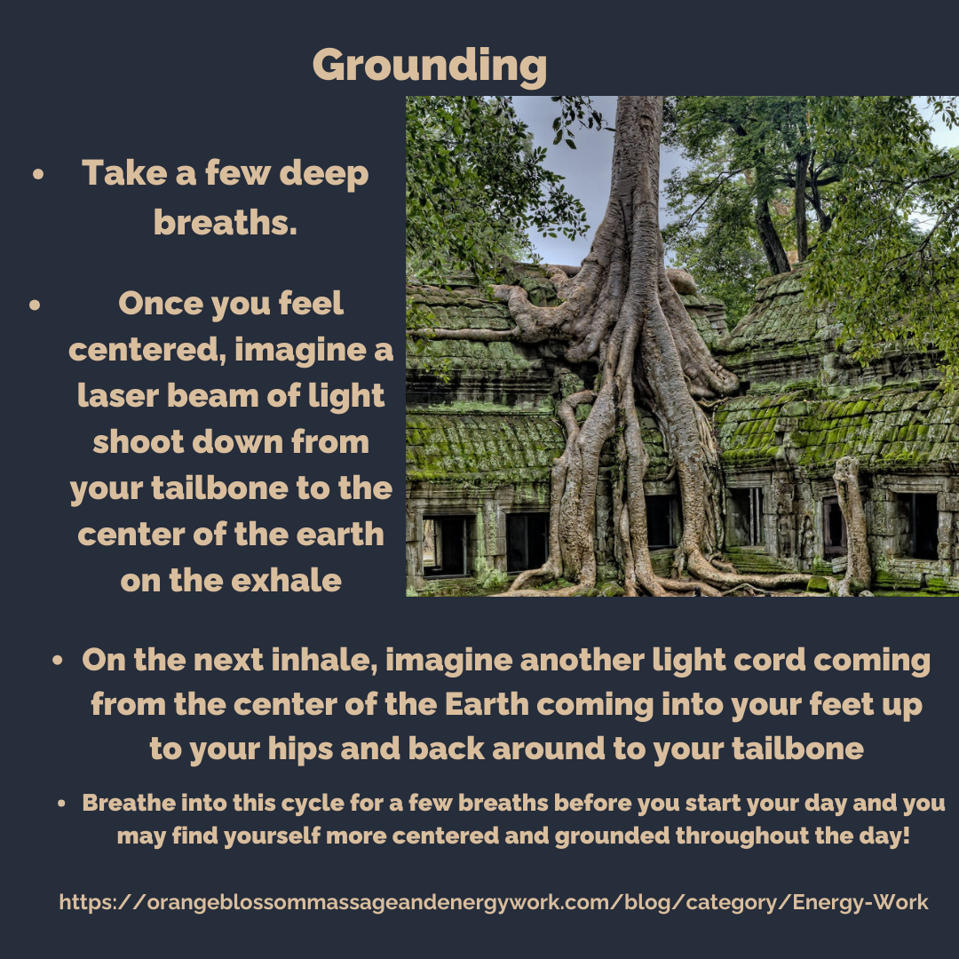 Grounding Visualization