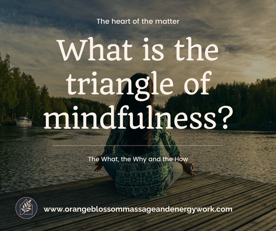 What is the triangle of mindfulness?