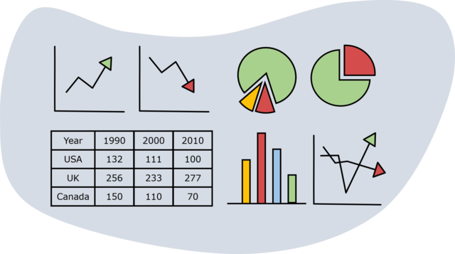 IELTS Writing Topics