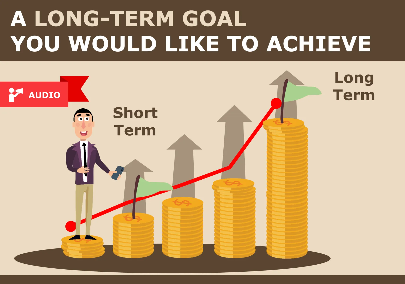 IELTS TOPIC: Long-Term Goal