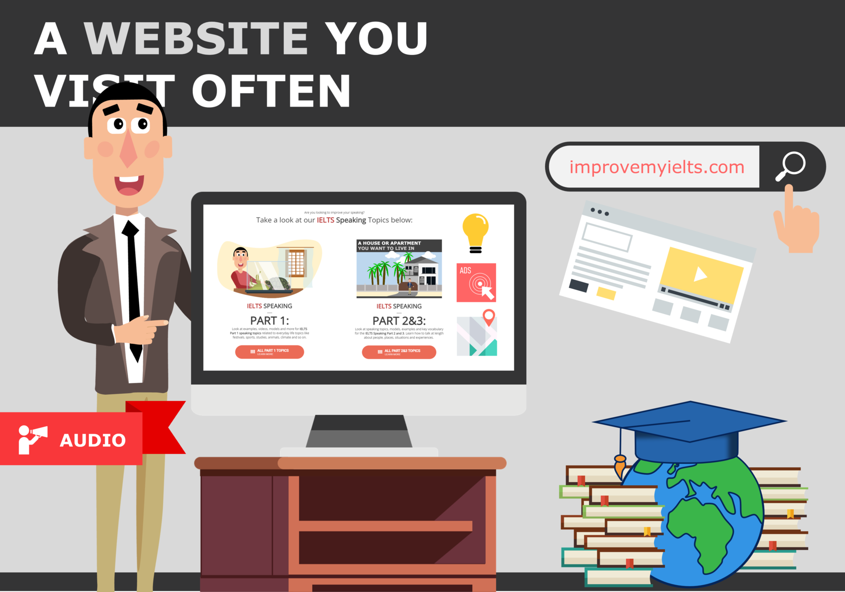 IELTS TOPIC: A Website You Visit Often