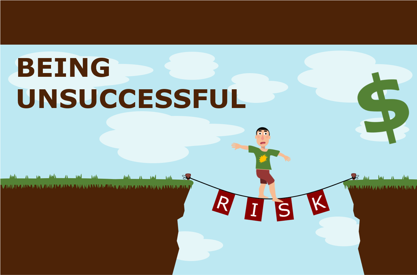 IELTS TOPIC: Trying Something and Being Unsuccessful