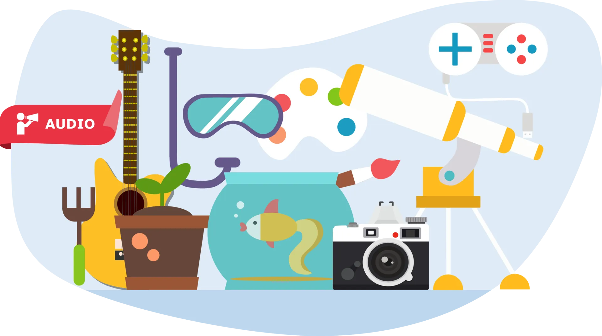 IELTS Speaking Part 1: Hobbies