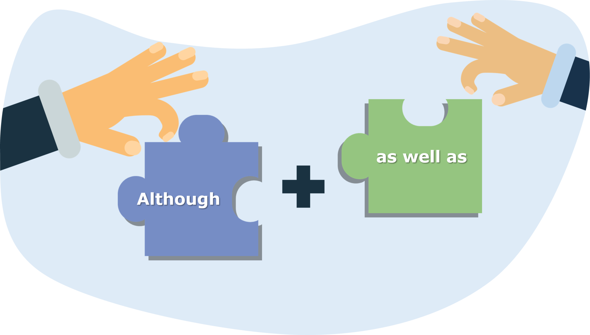 English Upgrade: Linking Phrases