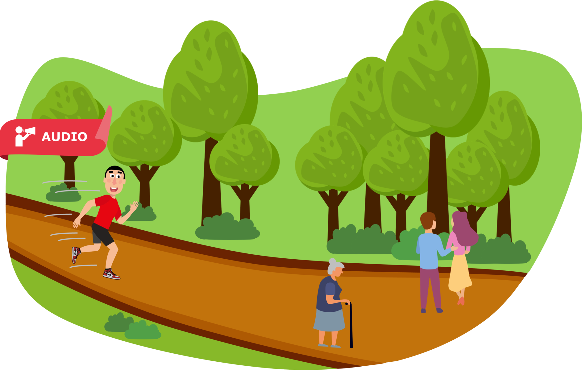 IELTS Speaking Part 1: Parks and Public Gardens