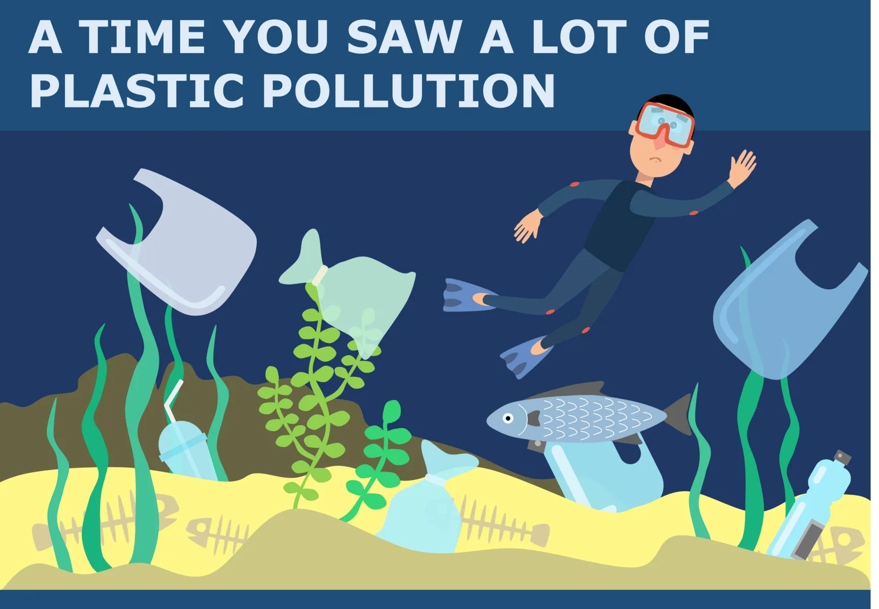 IELTS TOPIC: A Time You Saw A Lot Of Plastic Pollution