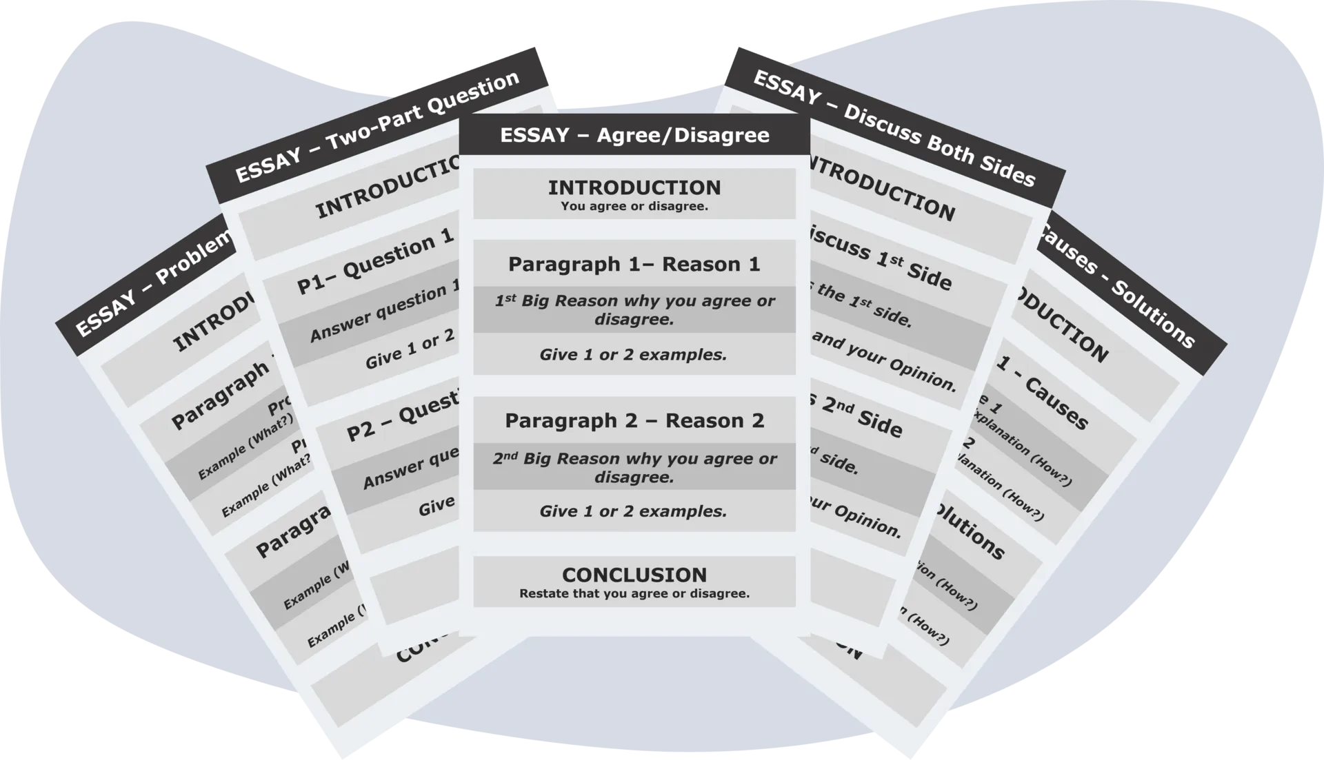 English Upgrade: Writing An Essay