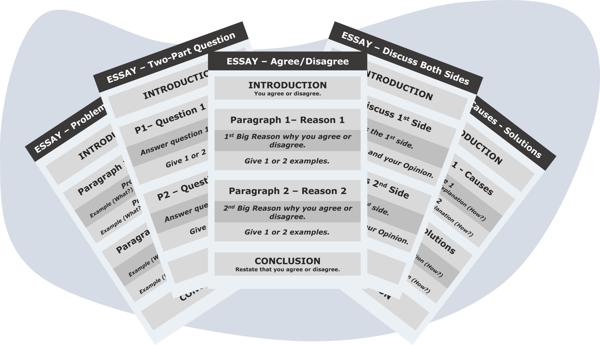 English Upgrade Writing An Essay