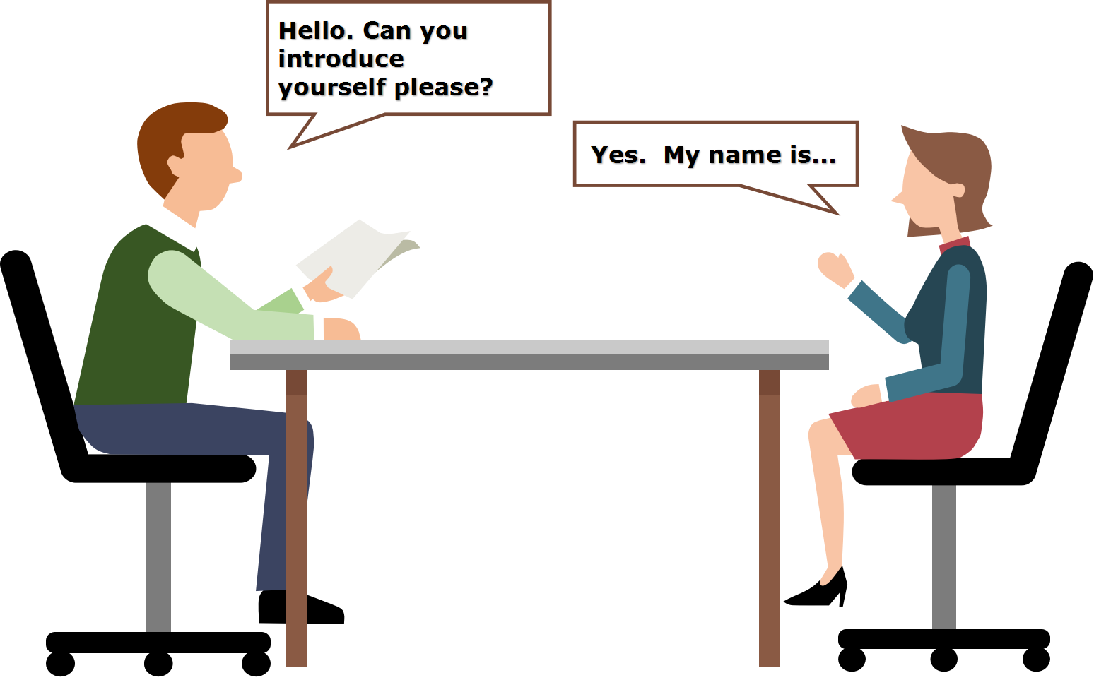 IELTS Speaking Topics Part 1 IELTS Speaking Topics Part 1