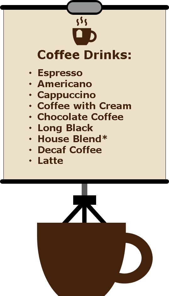 IELTS TOPIC: A Café You Like To Visit