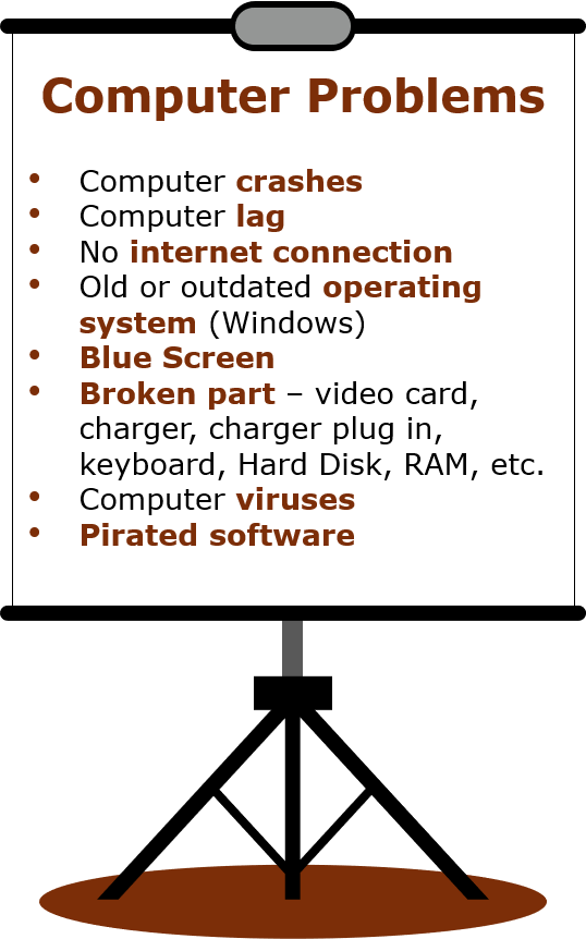 IELTS TOPIC: A Time Your Computer Broke Down