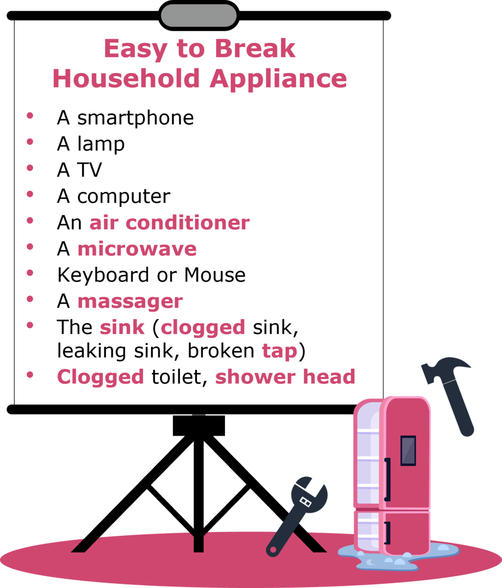 IELTS TOPIC: Something That Was Broken And Then Repaired At Home