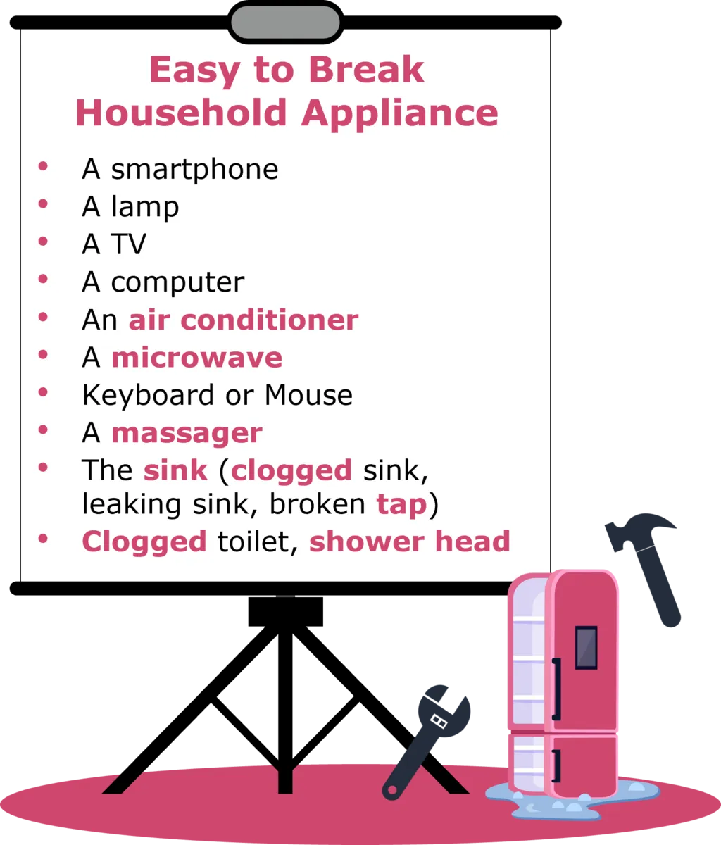 IELTS TOPIC: Something That Was Broken And Then Repaired At Home
