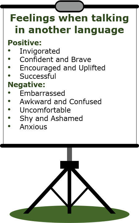 IELTS TOPIC: Speaking Foreign Languages