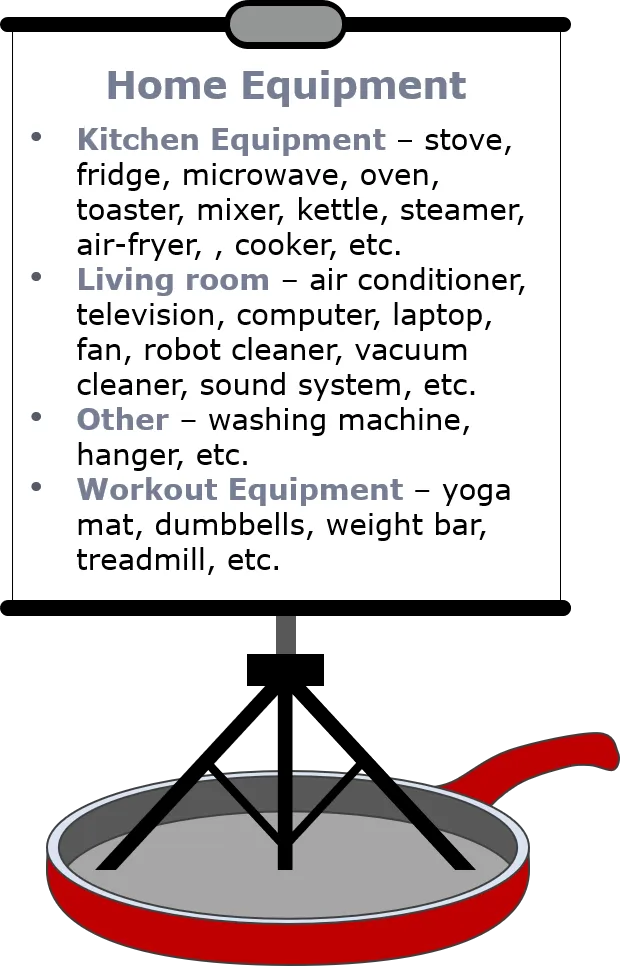 IELTS TOPIC: Important Home Equipment