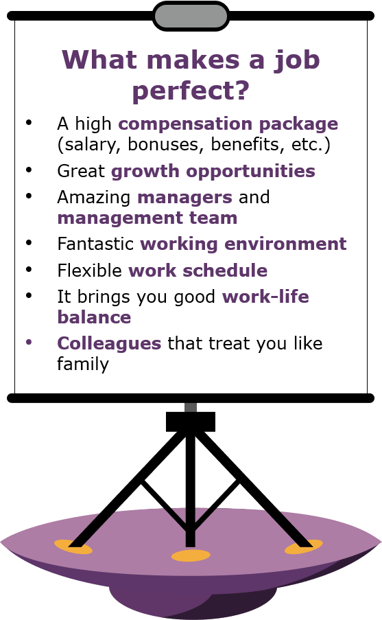 IELTS TOPIC: Interesting Job