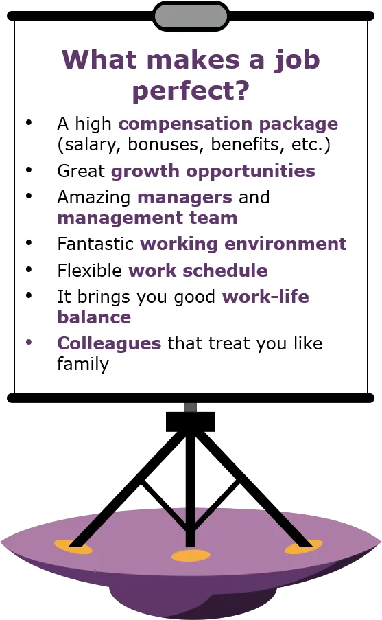 IELTS TOPIC: Interesting Job