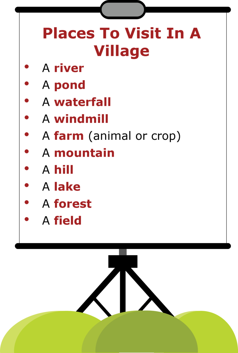 IELTS TOPIC: A Place In A Village You Visited