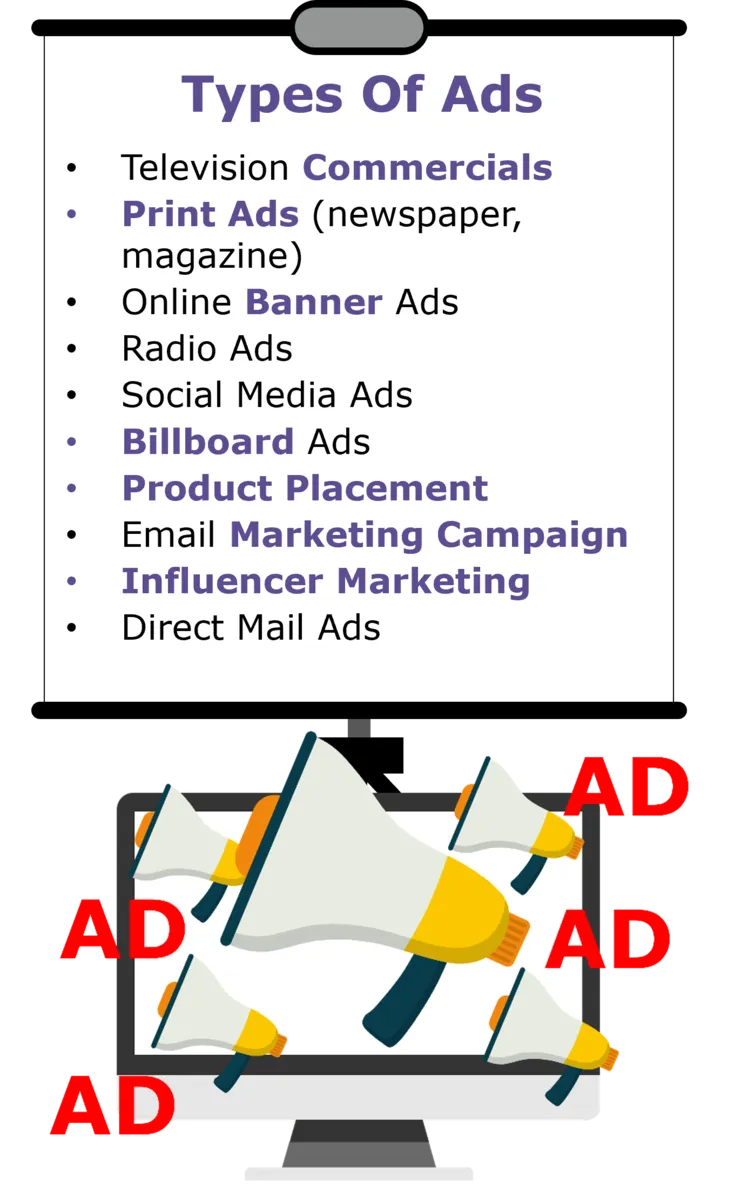 IELTS TOPIC: A Good And Useful Advertisement