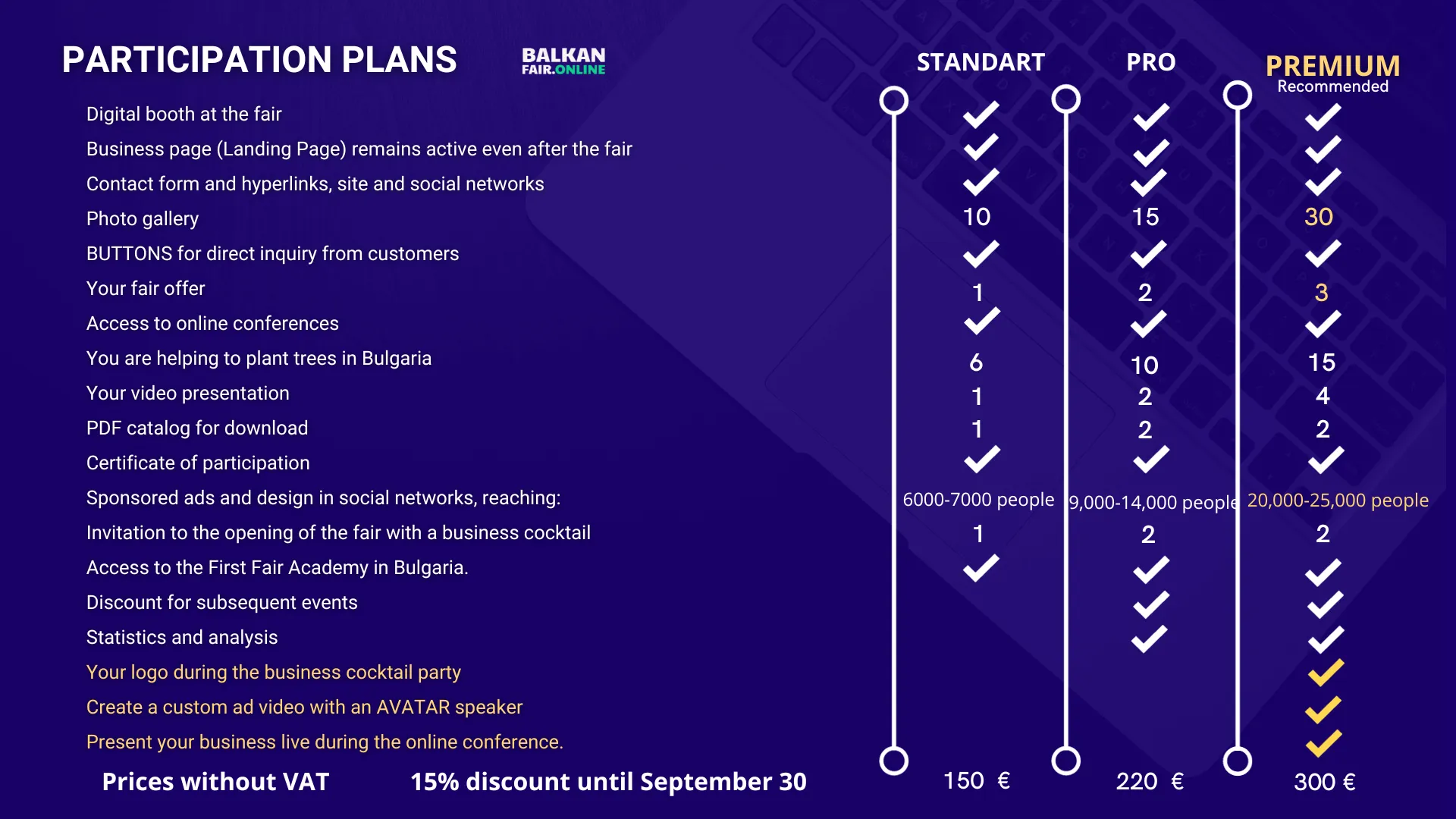 Sign up to participate in BALKAN FAIR BUILD & DESIGN 5