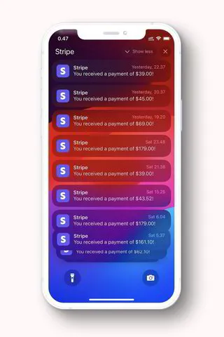 Digital Product Breakthrough