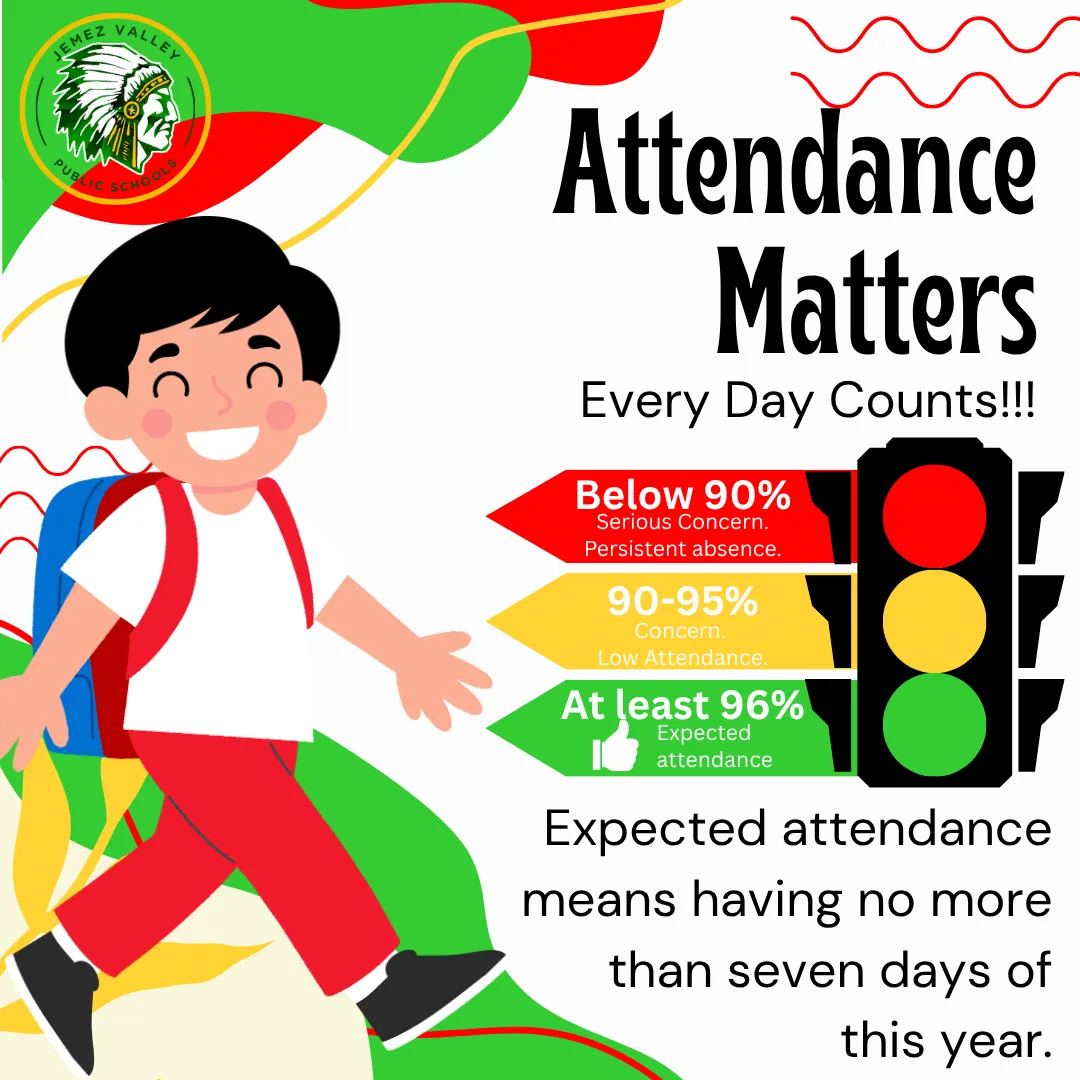 Report Absence