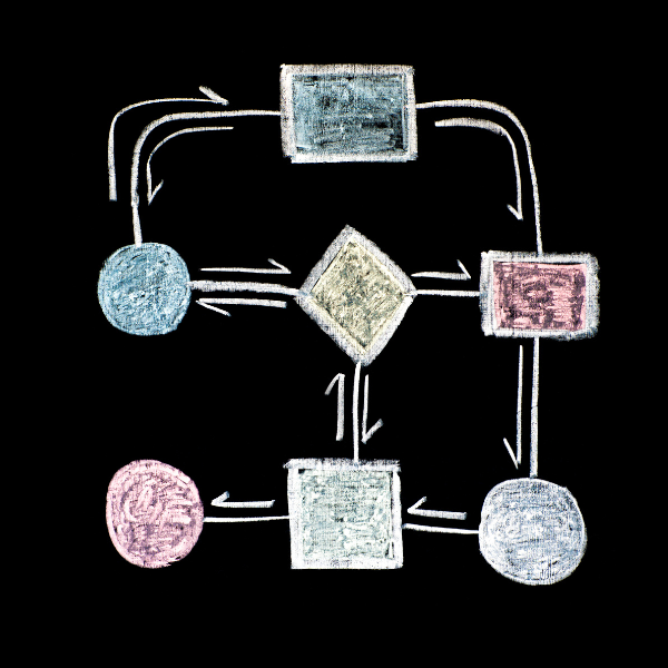 Revolutionising Business Operations: Introducing AI-Powered Dynamic ...