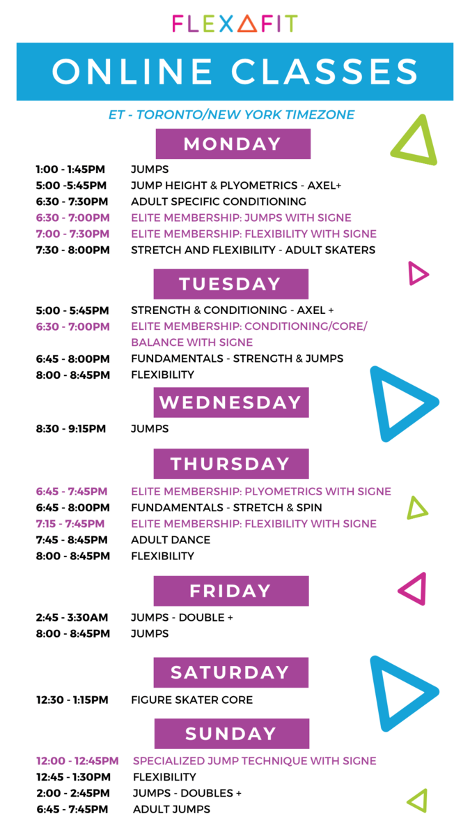 FLEXAFIT Online Off ice Classes and Workouts for figure skaters