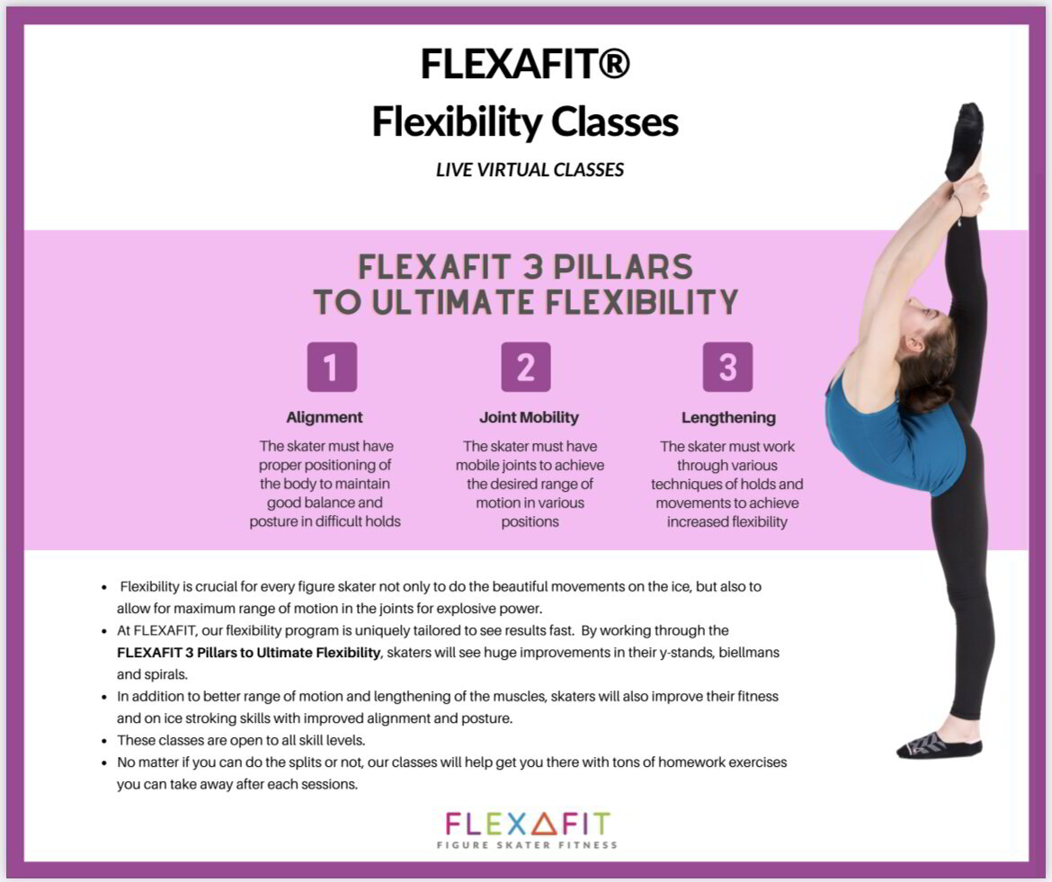 Flexibility class