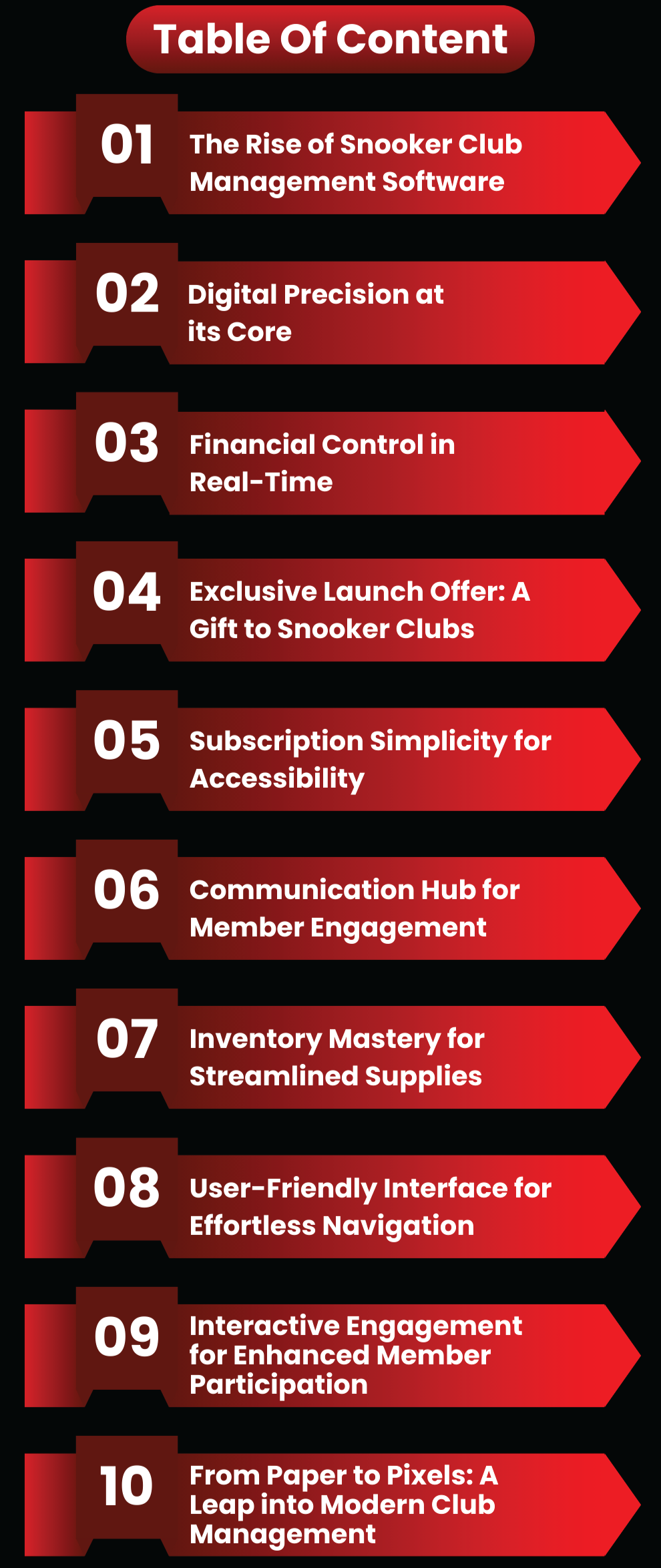 Infographic: The Digital Transformation of Snooker Clubs: How Snook Heroes is Leading the Way