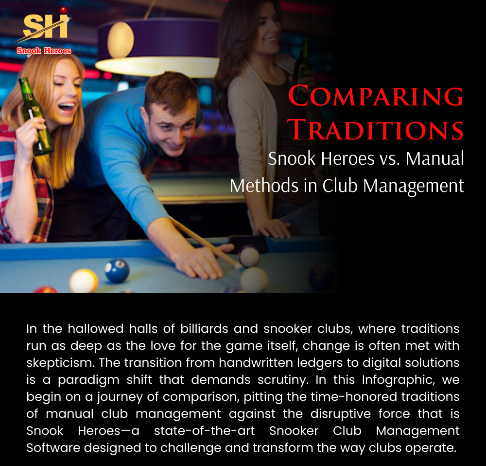 Infographic: Comparing Traditions: Snook Heroes vs. Manual Methods in Club Management