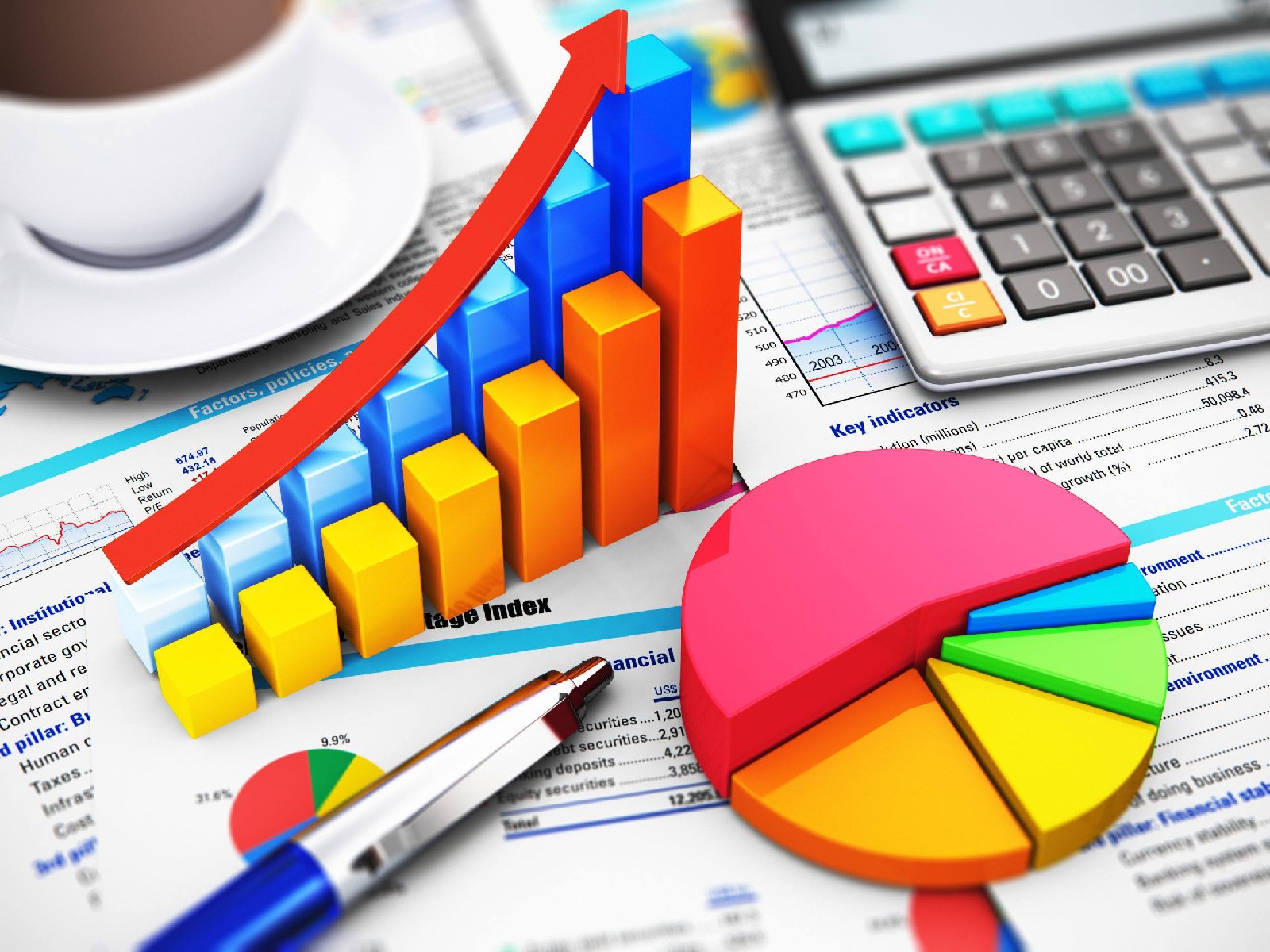 How Much Companies Spend On Marketing 