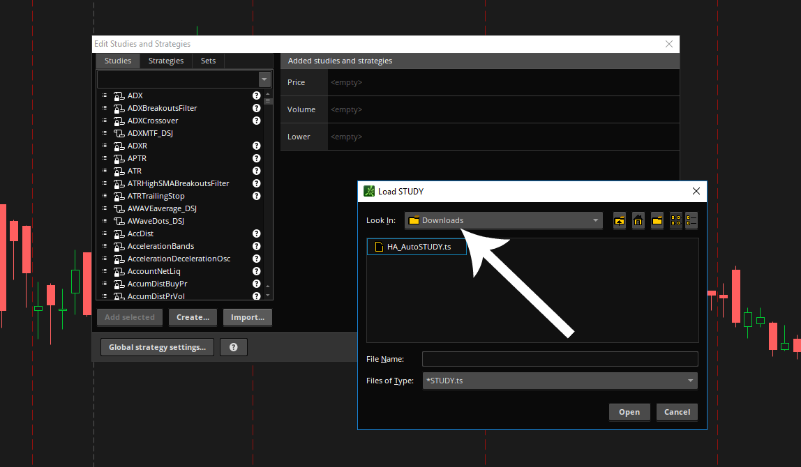 Thinkorswim Indicator Setup Instructions