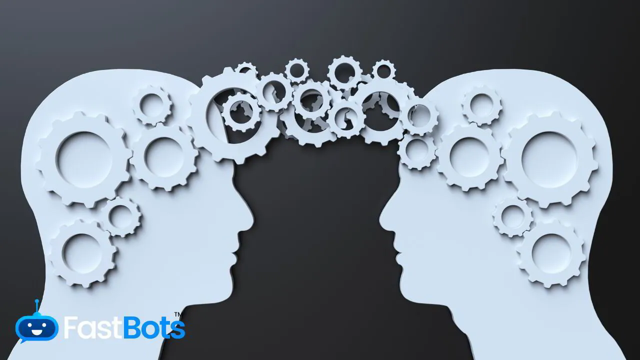 AI Chat Generator: Changing Communication with Cutting-Edge Technology