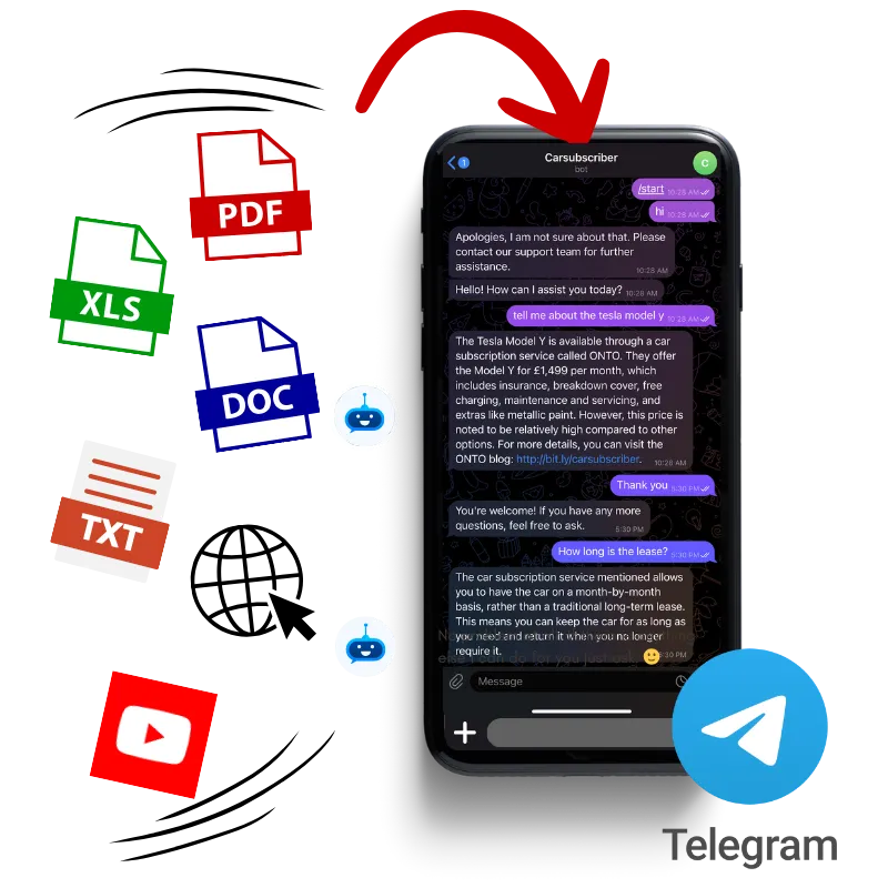 Telegram ChatBot Builder - Chatbot Agent for Telegram