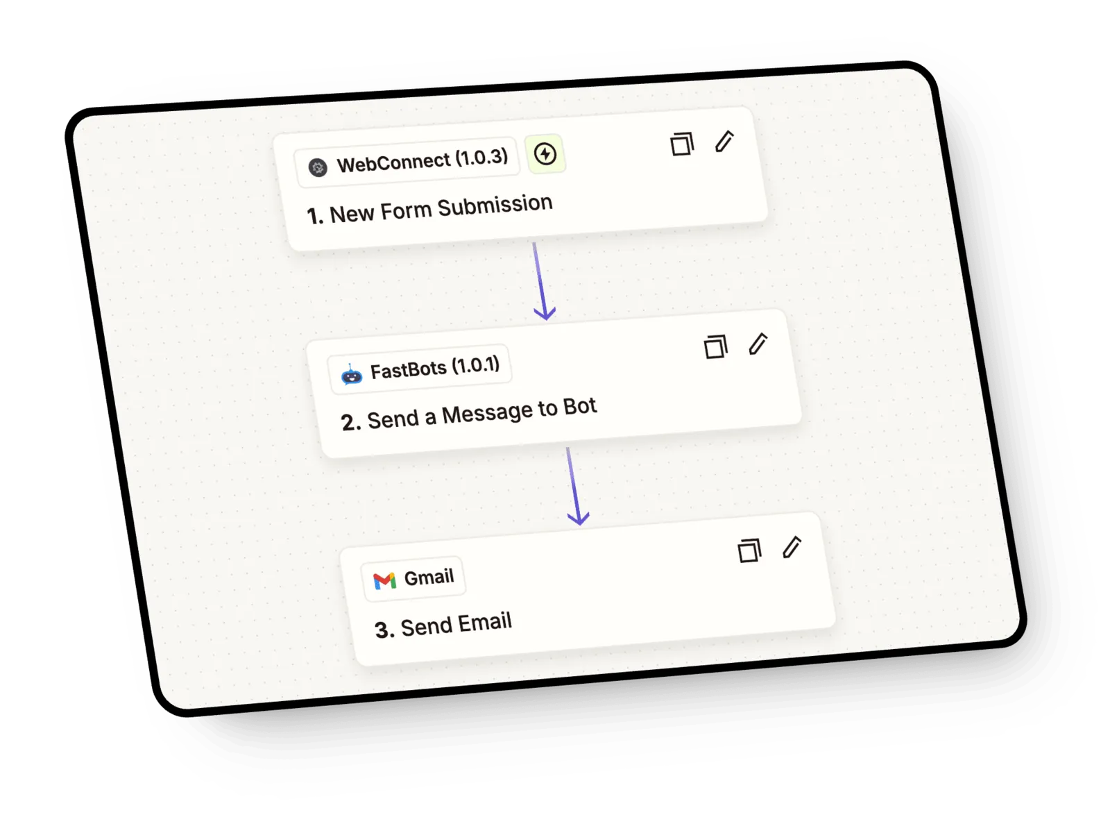 Custom AI Chatbot Builder - AI Customer Service ChatBots