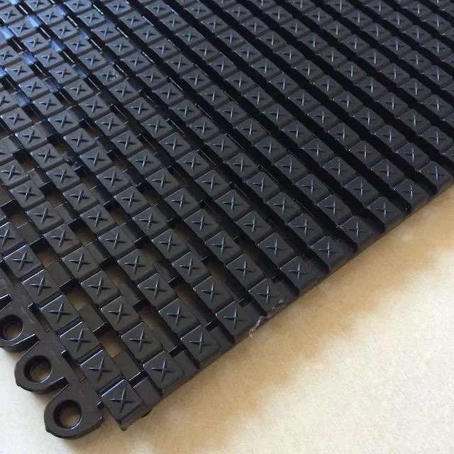 Important Functions & Benefits of Matting