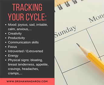 Why tracking your menstrual cycle is an act of self-care