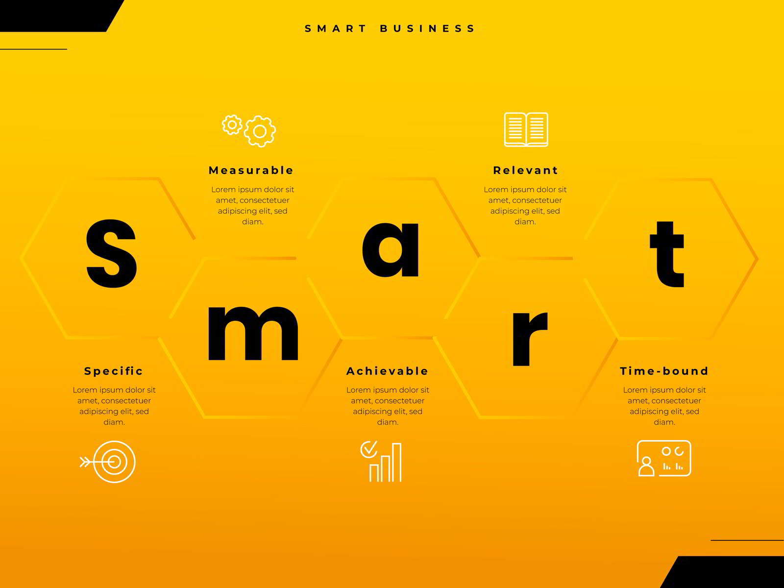 Cómo aplicar la metodología SMART en tu liderazgo y desarrollo personal