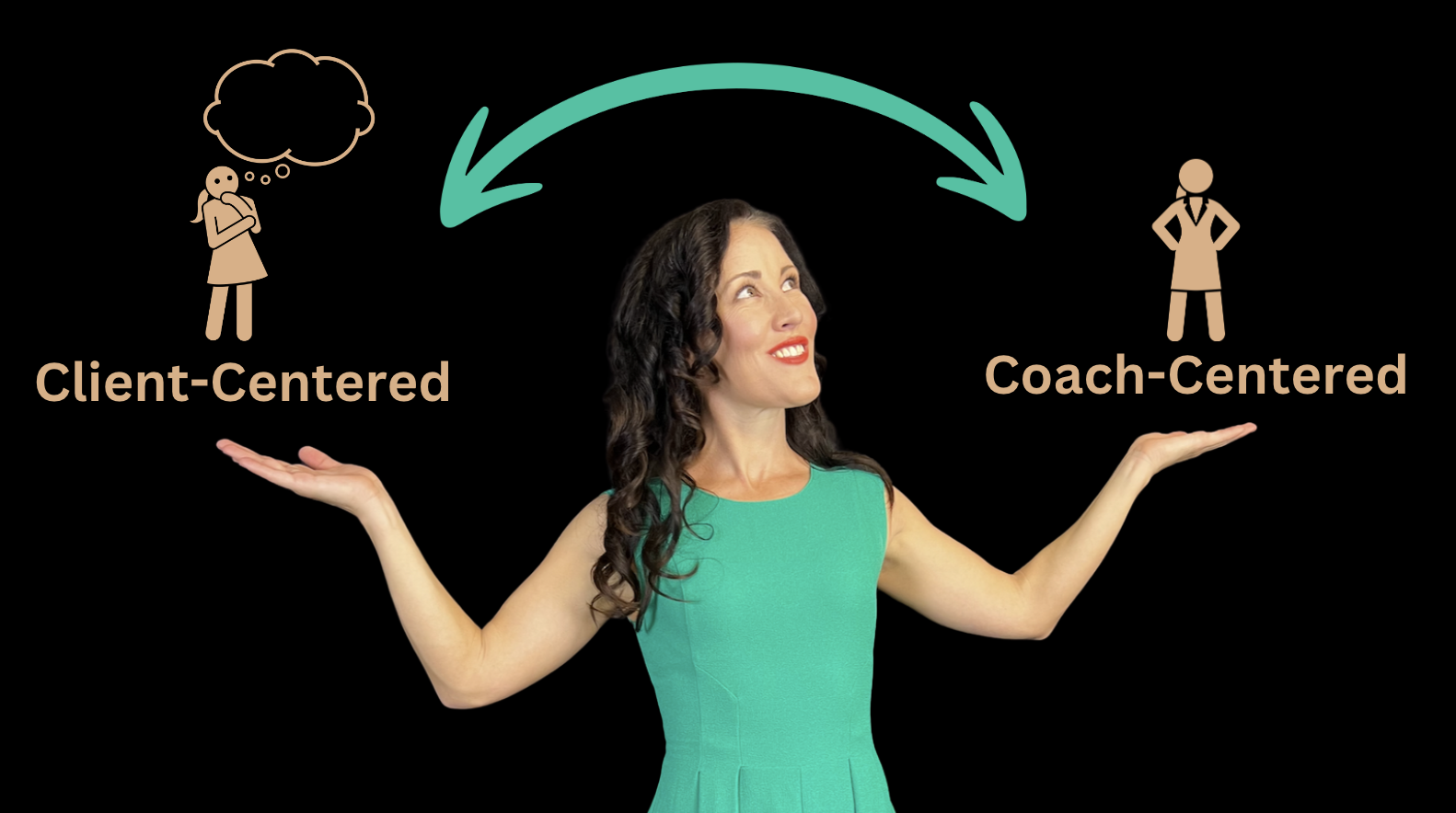 As a Client, Which Approach is Right for You: Client-Centered or Coach ...