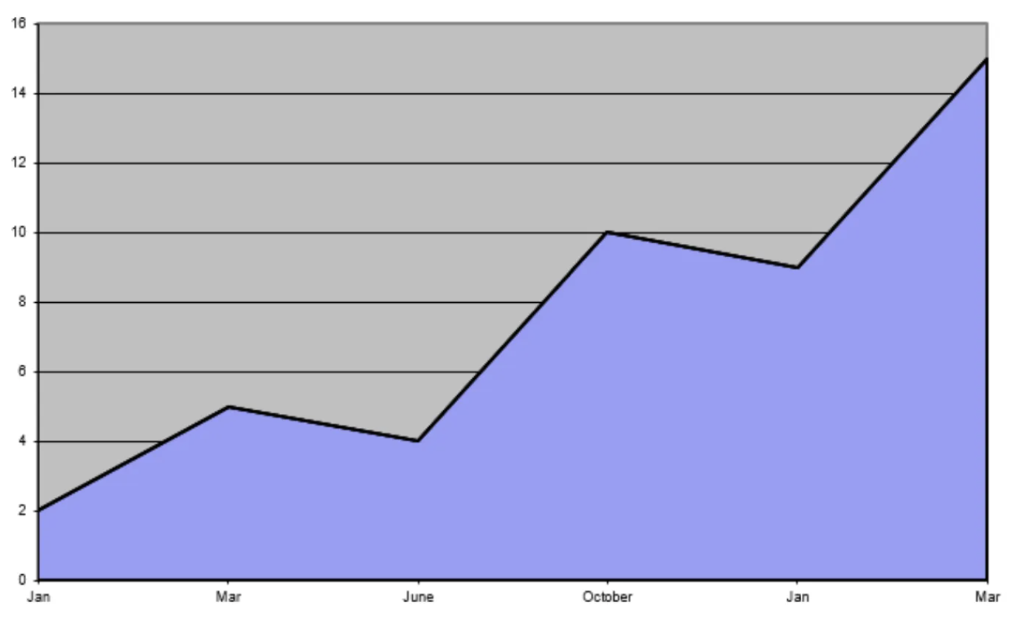 How Healing Works: 7 Tips to Succeed on Your Wellness Journey