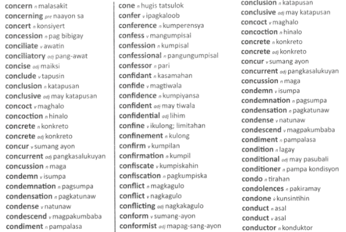 Learn Tagalog Free – Speak The Filipino Language