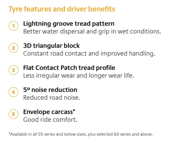 Bridgestone Passenger Tyres