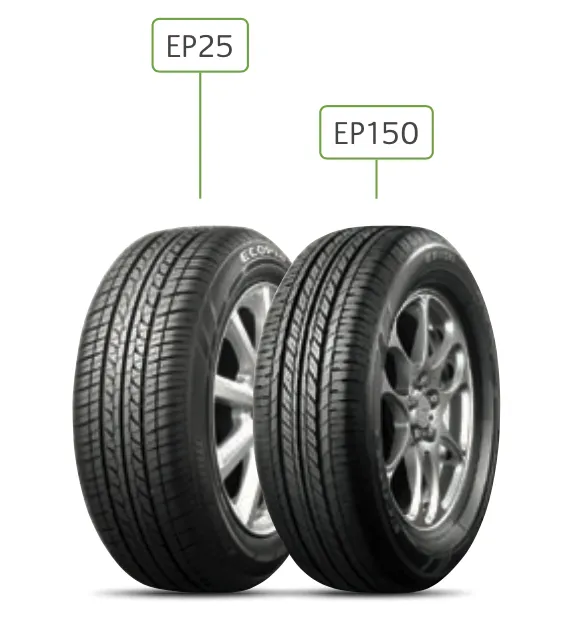 Bridgestone Passenger Tyres
