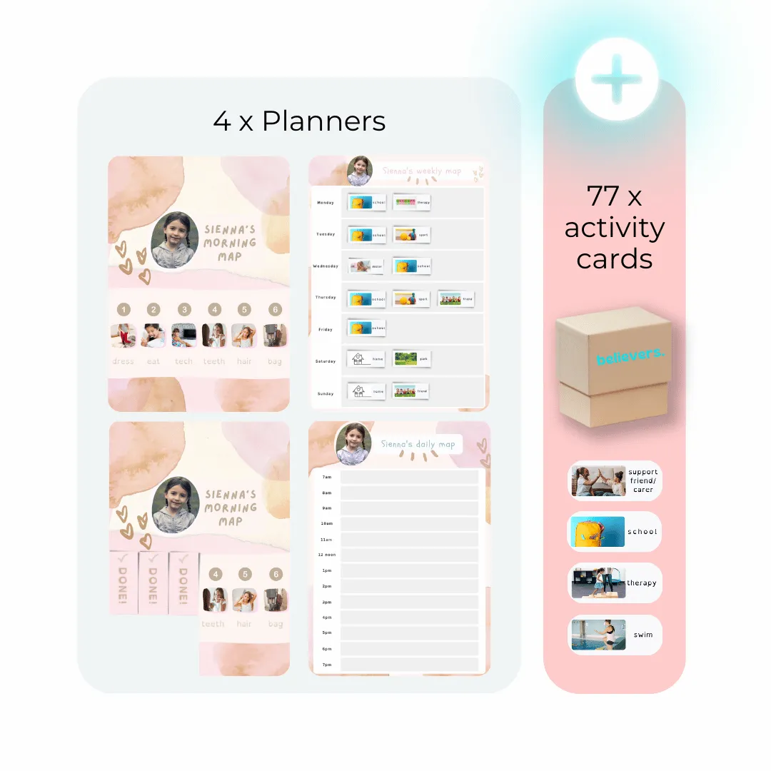 The Planner Kit #3 - Interactive Planners, Day/Week Planners, Activity ...