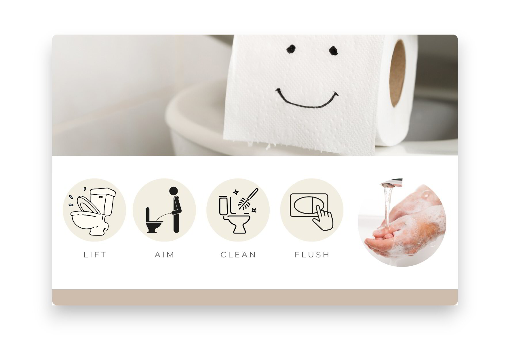 One-Stop Shop for Custom Visual Aid Design, Printing & Delivery