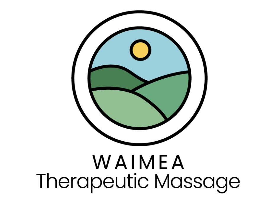 Intake Form - Emotion Code Session