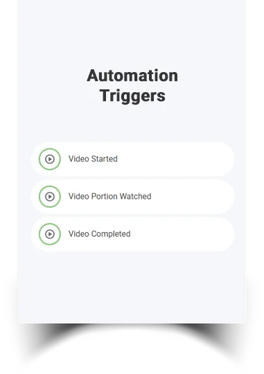 A Truly Smart Video Hosting Platform