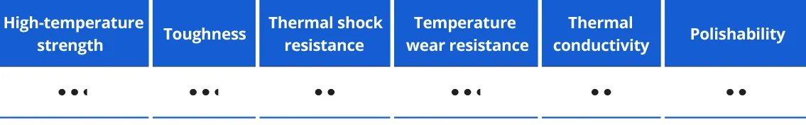 Creative Steel Industries | Hot work steel supplies | Penang Malaysia