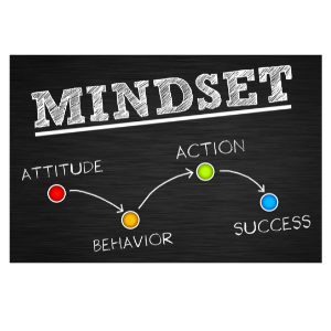 Your Mindset and Your Business